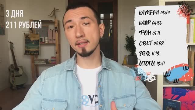 Как снимать видеоблог на телефон в домашних условиях