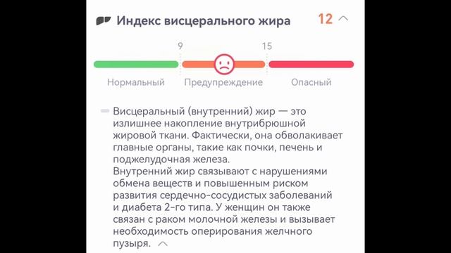 1-я неделя похудения