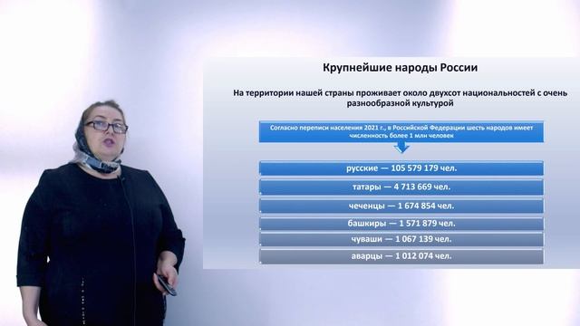 Основы Российской государственности 1