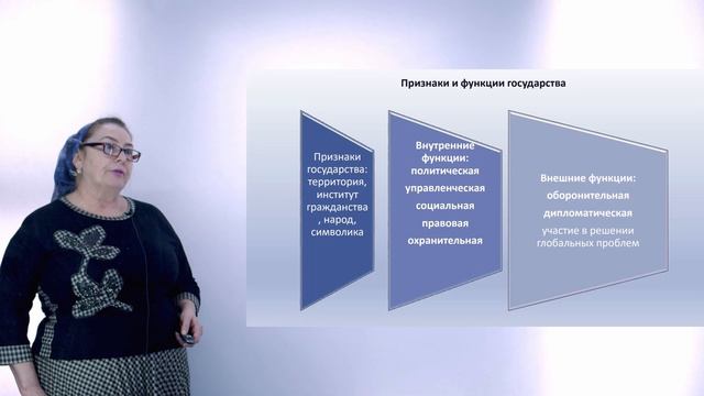 Основы Российской государственности 3