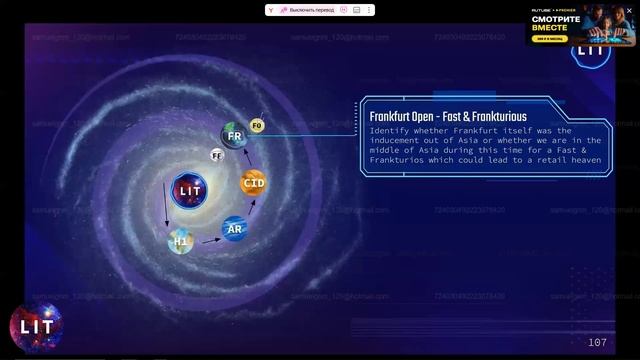 8.2.4   FR - 2 Сценария  Франкфурта