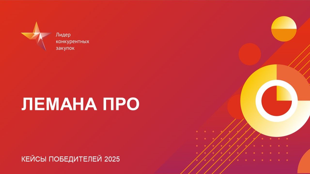 Кейс победителя 2025: Лемана ПРО