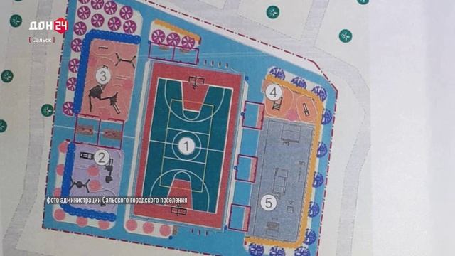 Время местное 25.11.2025