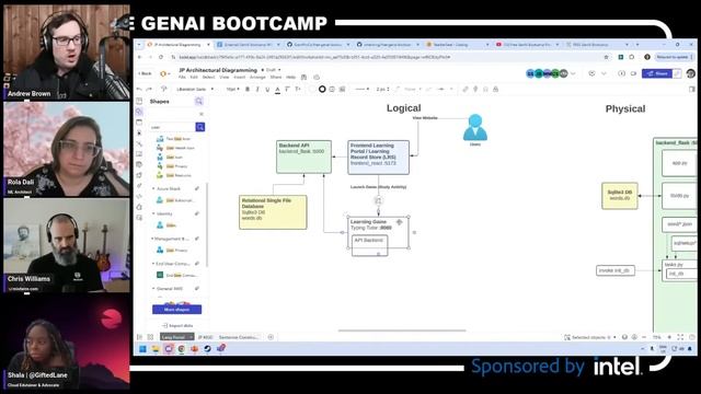 Generative AI Bootcamp – Complete 65-Hour Course - 1of20