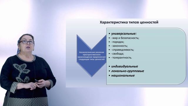 Основы Российской государственности 4