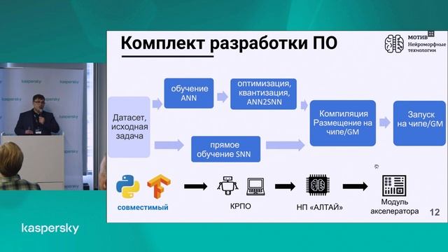Валерий Канглер, технический директор "Мотив НТ" в рамках Kaspersky Neuromorphic AI 2023