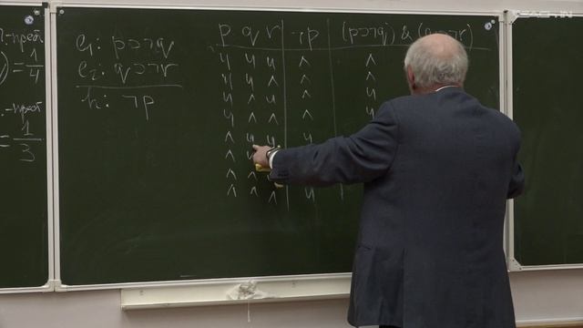 Маркин В.И. - Неклассическая логика и логика научного познания - 11. Логика научного познания
