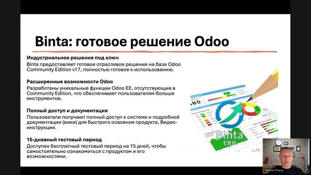 #UDM25_8 Odoo VS Binta opensource среда разработки или продуктовая история,  Сергей Гинько, iCode