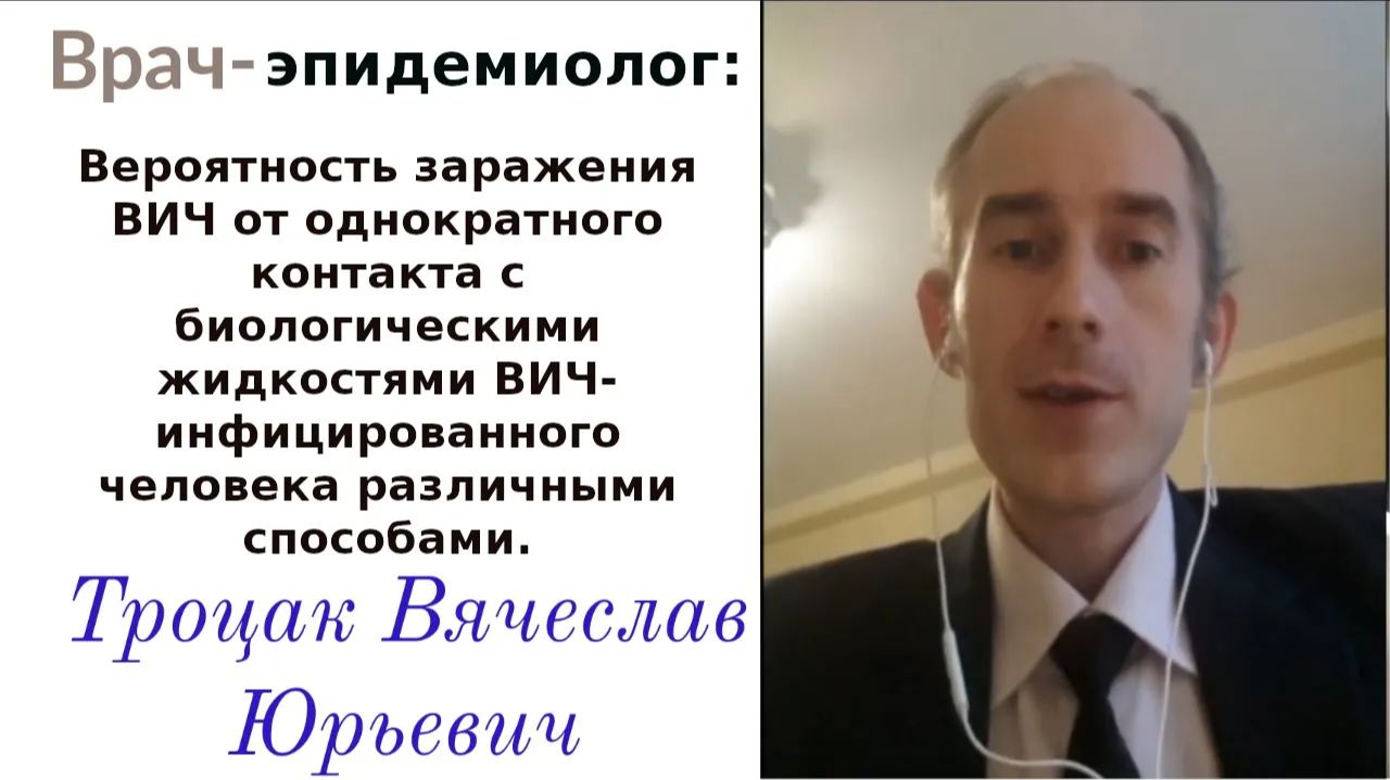 Риски заражения ВИЧ при различных половых и других контактах