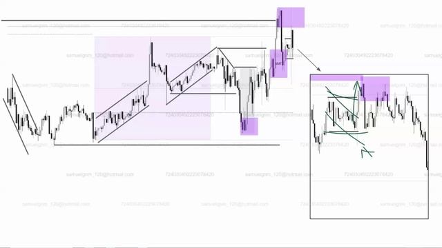 8.3.6 Traversing the LITtiverse- Пересекая Литтивселенную (пример)