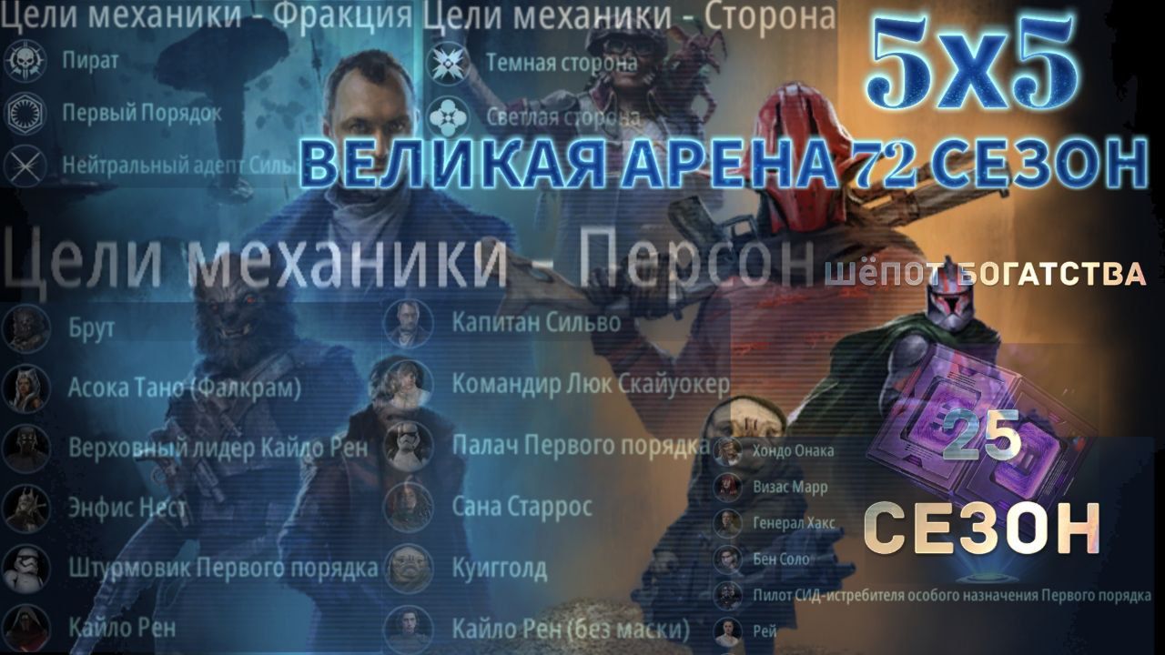 SWGOH: ВА 5х5 »Я vs Kahuna« 3 круг 2 раунд 72 сезон