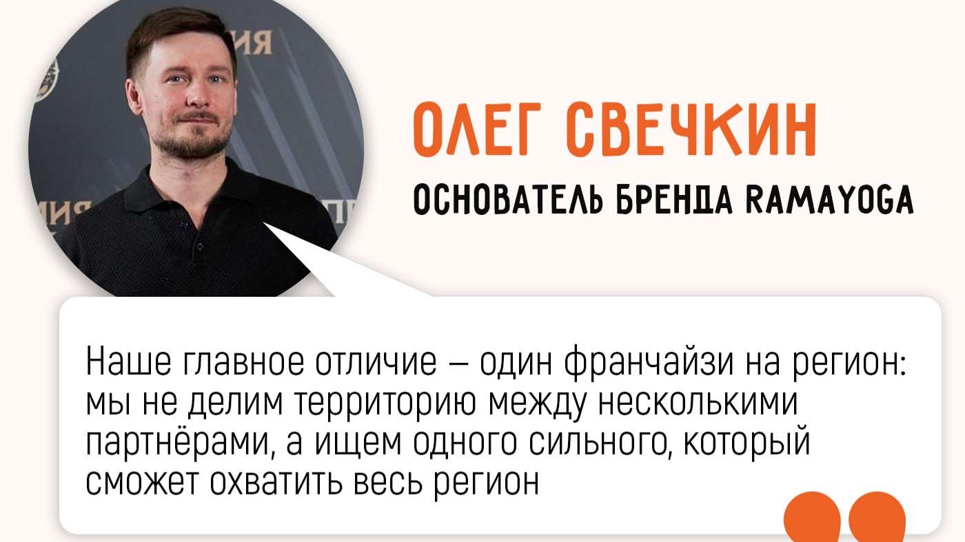 Как открыть бизнес в сфере йоги: путь франшизы RamaYoga от старта до экспорта