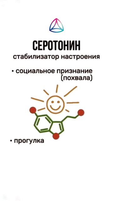4 гормона, которые делают вас счастливее — и как их включить каждый день
