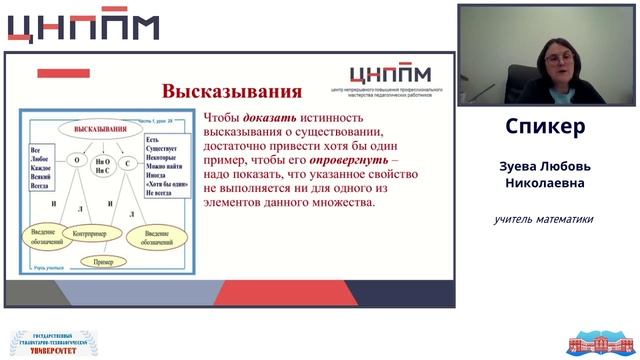 Из опыта работы по учебнику Л,Г. Петерсон «Математика» в основной школе