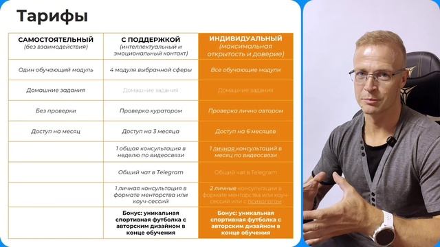 Инструменты личной эффективности. Полный #курс на Getcourse