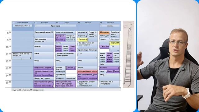 Инструменты личной эффективности. #Инструменты