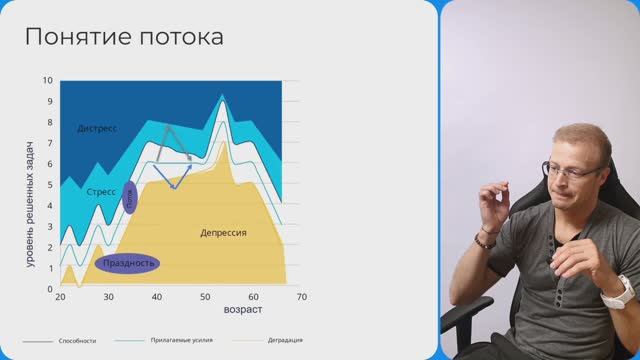 Инструменты личной эффективности. #Законы
