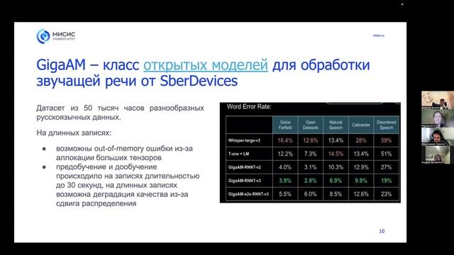 Автоматическое распознавание речи с использованием Python и нейросетевых моделей