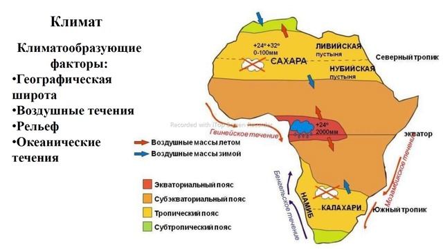 ФГМО ЛК 4 Африка