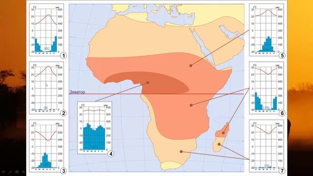 Уткин С.П. ЛОК Ч.2