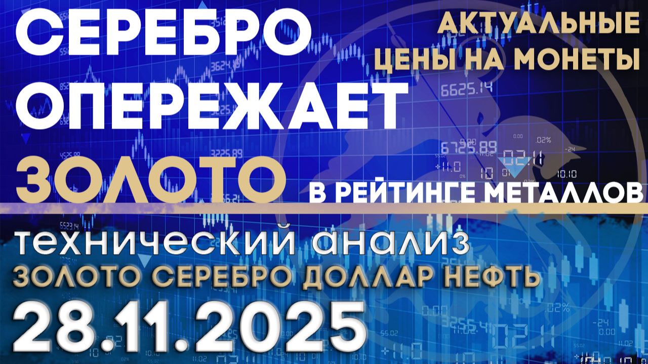 Серебро опережает золото в рейтинге металлов Анализ рынка золота, серебра, нефти, доллара 28.11.2025