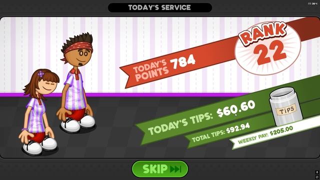 Papa's Freezeria Deluxe 41-42 день ( Папа Луи 41-42 день) прохождение