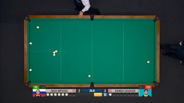 Лучшие моменты "BetBoom Кубок Мира 2025". Д. Миронова (RUS) - Ж. Казыбеков (KAZ). 19.11.25 в 21:30