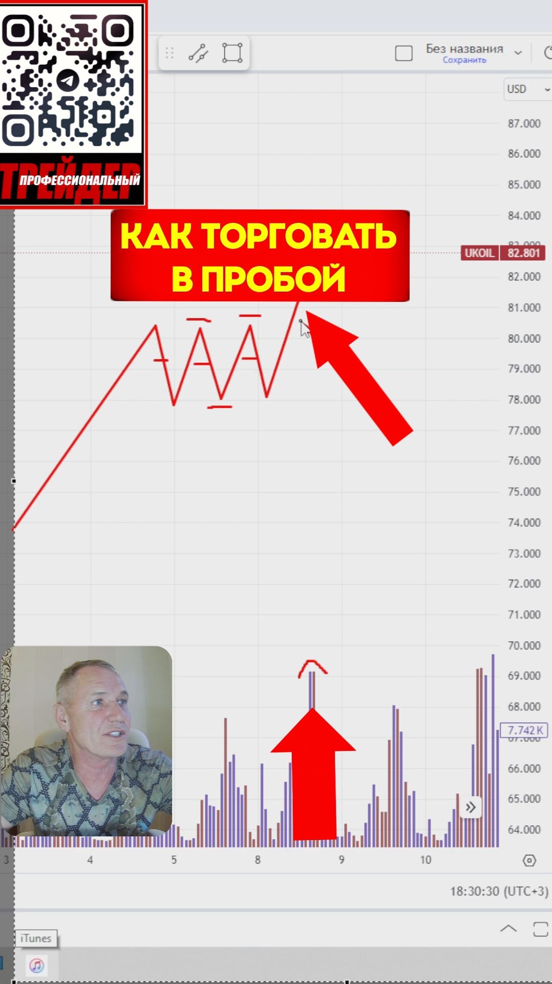 Не входи в Пробой, пока не увидишь Это! #профессиональный_трейдер