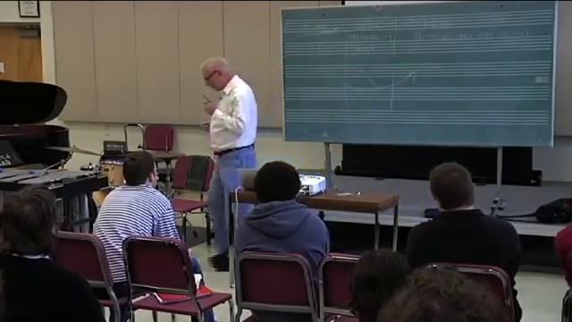 Гэри Бёртон - Мастер-класс (Часть 2)