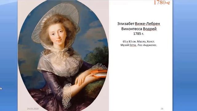 ЕВРОПЕЙСКИЙ ЖЕНСКИЙ КОСТЮМ 1770-1780-Х ГГ.