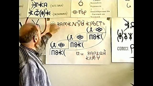 Мюльдорф. Л.3. 21.04.2001 г. Лекция Герьвьеца с содержанием