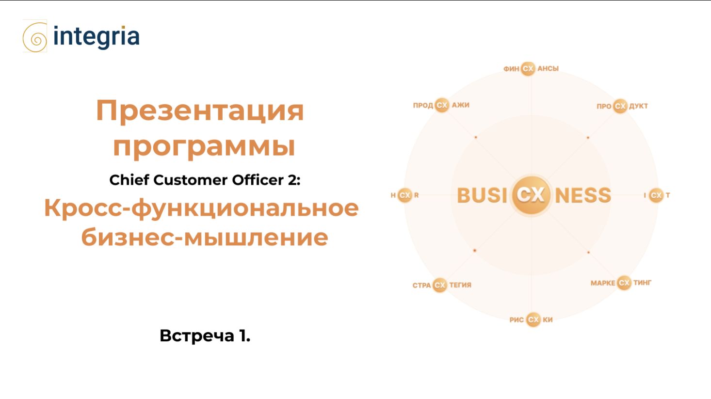 Кросс-функциональное мышление. Встреча 1.