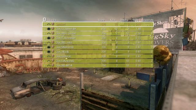 Call of Duty: Black Ops - Annihilation (DLC) (2011) [Xbox 360]