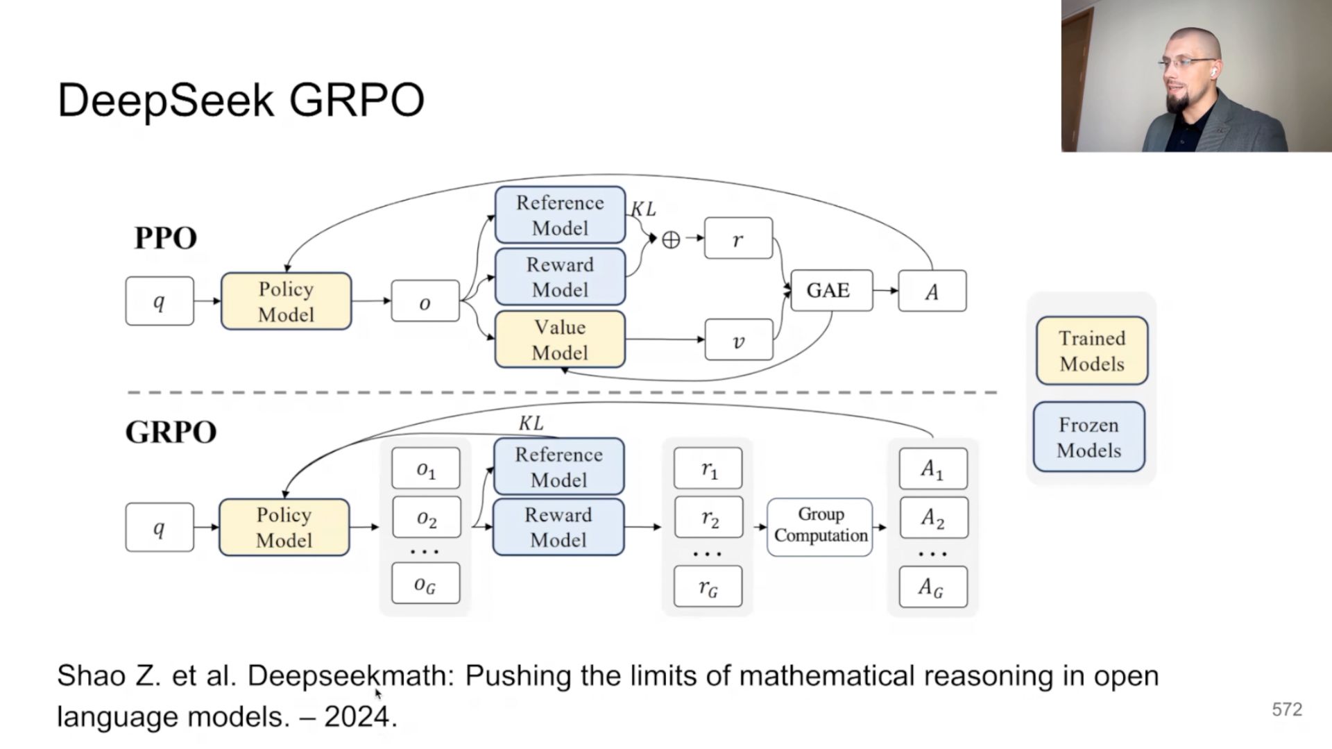 Архитектура систем ИИ (AISA), 2025, лекция №7