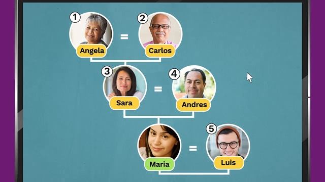 ef5e_beg_4a_1_grammar