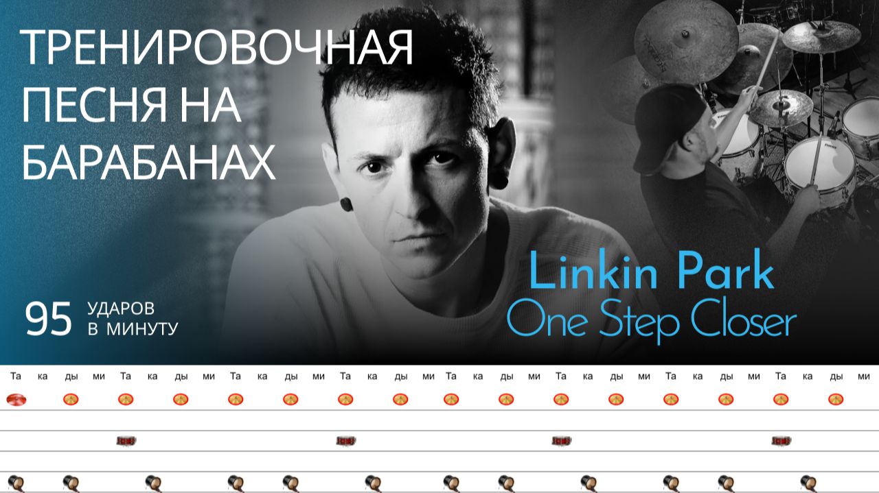 Linkin Park - One Step Closer / 95 bpm / Тренировочная песня для барабанов