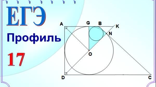 Радиус вписанной окружности