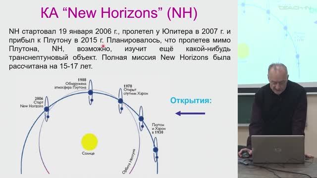 Бусарев В.В. - Геофизика и физика планет I - 9. Транснептуновые объекты