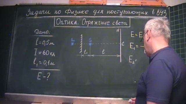 Расчёт освещённости экрана