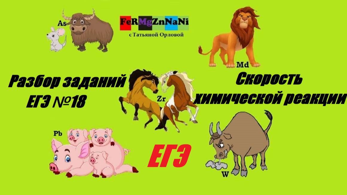 Разбор заданий ЕГЭ №18 (№0268). Скорость химической реакции