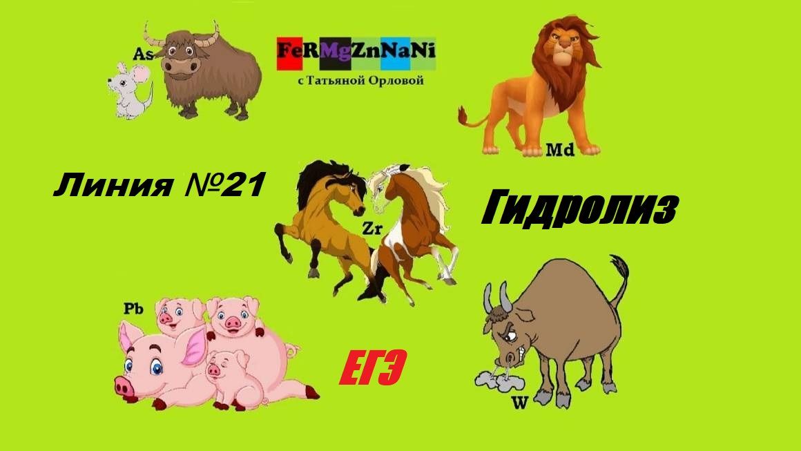 Разбор задания по теме "Гидролиз. ЕГЭ №21" (034587)