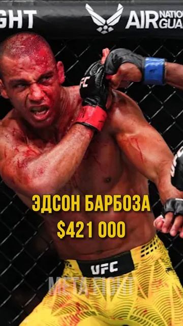 Двалишвили заработал почти в ДВА РАЗА БОЛЬШЕ Яна | Гонорары UFC 323