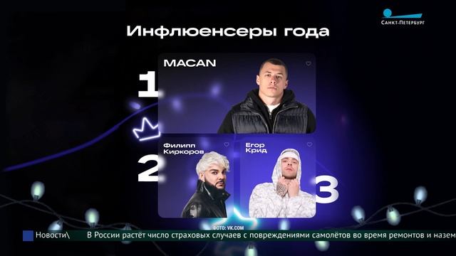 Что смотрели и кого обсуждали в социальных сетях в 2025 году?