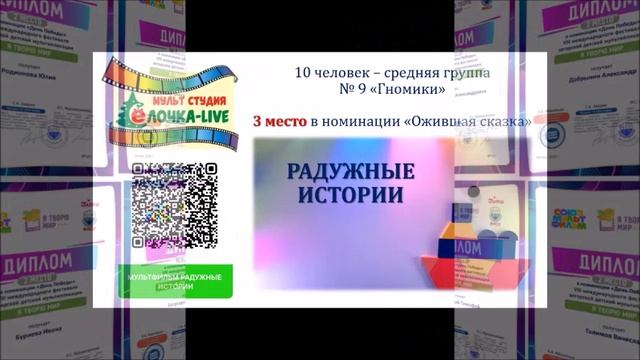 Фестиваль Я ТВОРЮ МИР 2025 в Ёлочке (руководитель мультипликационных проектов Королькова О.А.)
