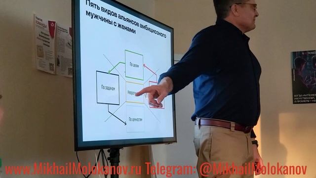 Как и зачем амбициозная женщина меняет мужчин?