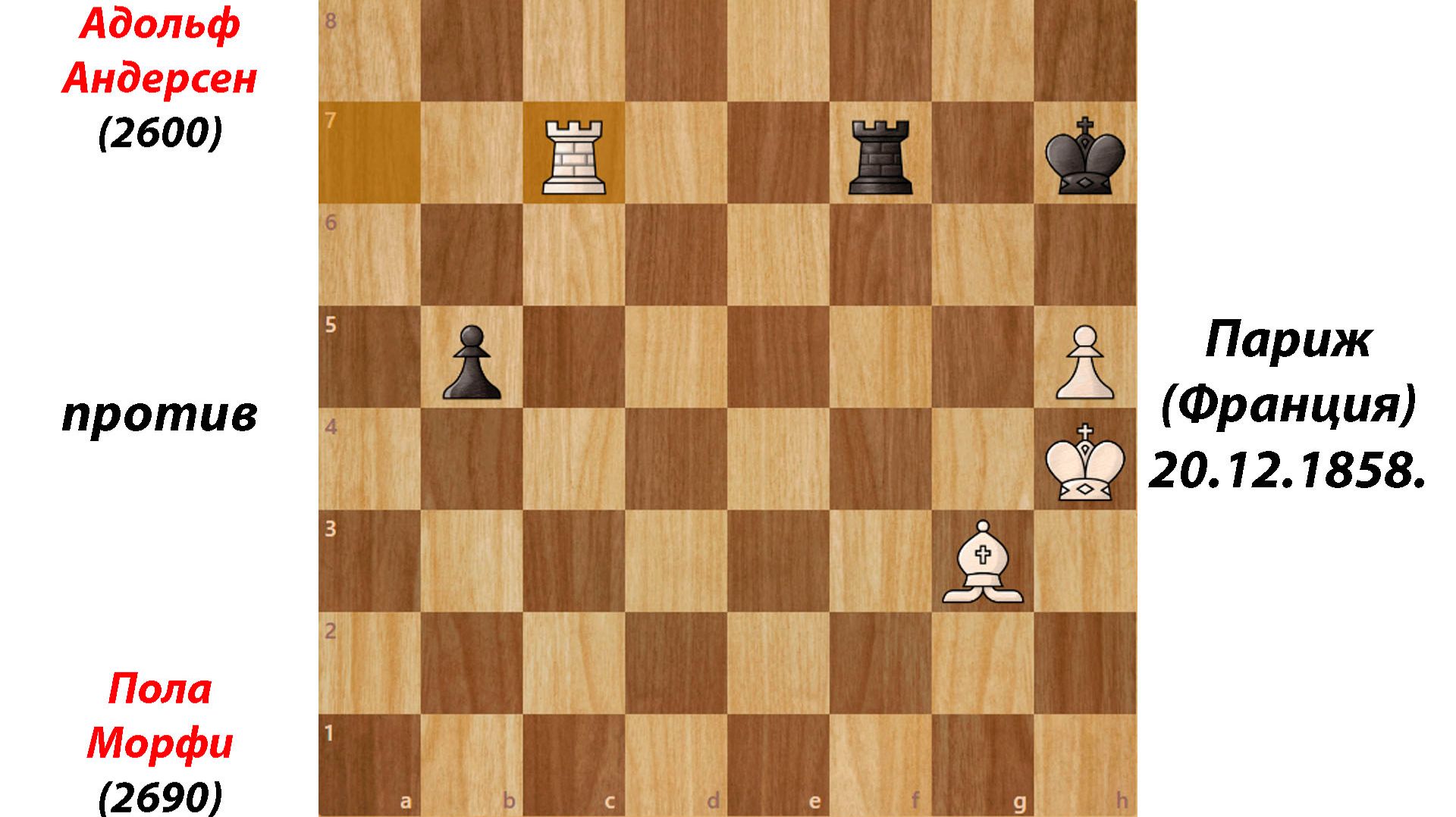 Адольф Андерсен против Пола Морфи. Париж (Франция), 20.12.1858.