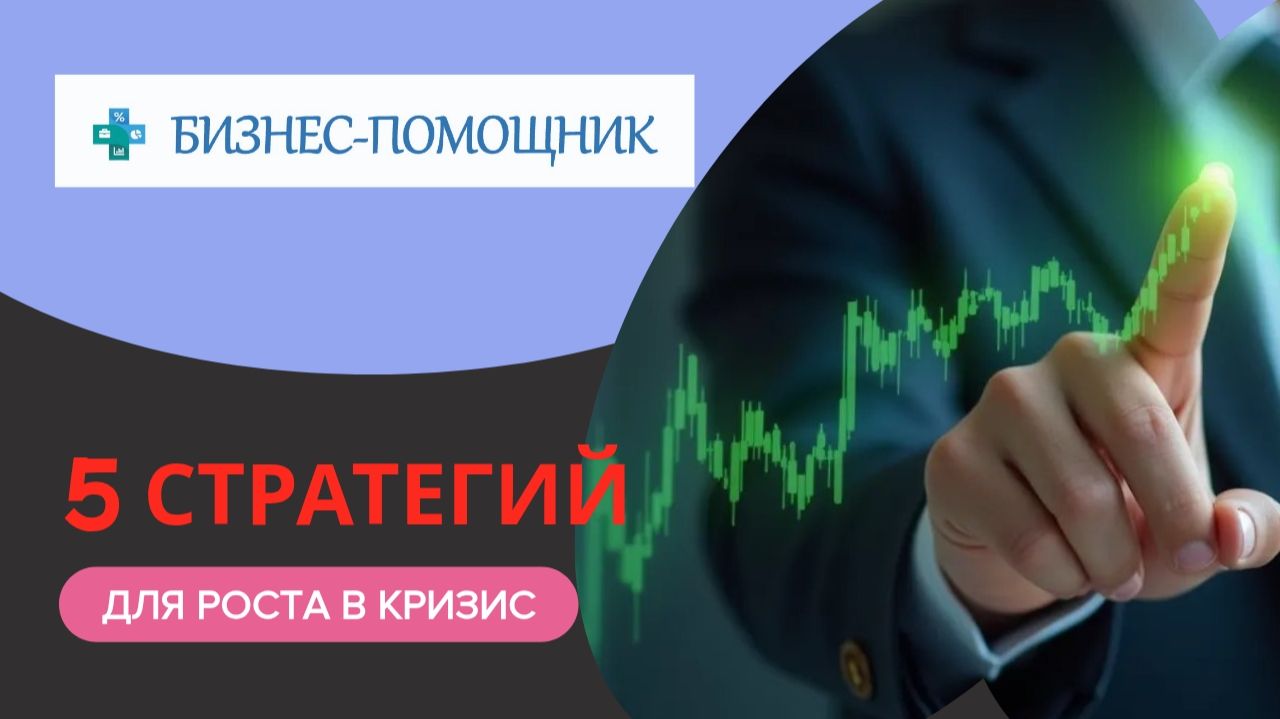 Скрытые резервы роста компании: 5 источников без крупных инвестиций #РостБизнеса #Эффективность
