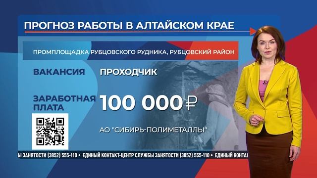 Прогноз работы (11.12.2025)