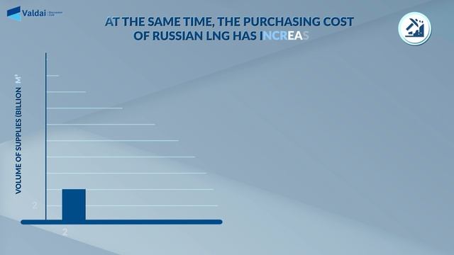 Videoinfographic: EU Energy Policy