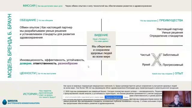 Курс Менеджер по внутренним коммуникациям. Защита итогового проекта  Савченков П., Умарова А.